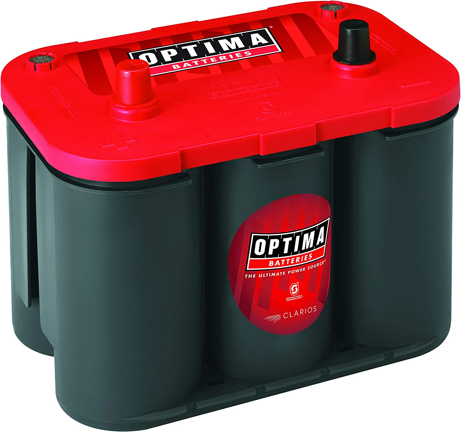 The 8 Best Battery for Toyota Camry - Auto Gear Up